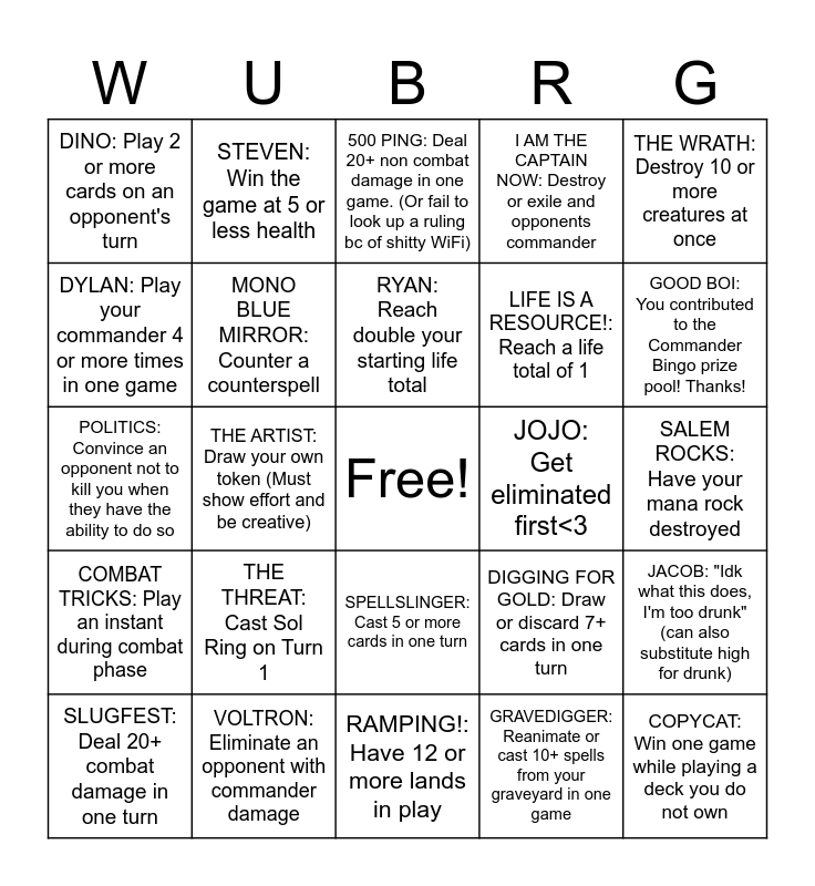 Commander Bingo 2025 Bingo Card
