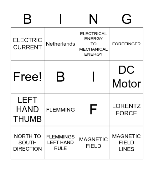 DC MOTOR Bingo Card