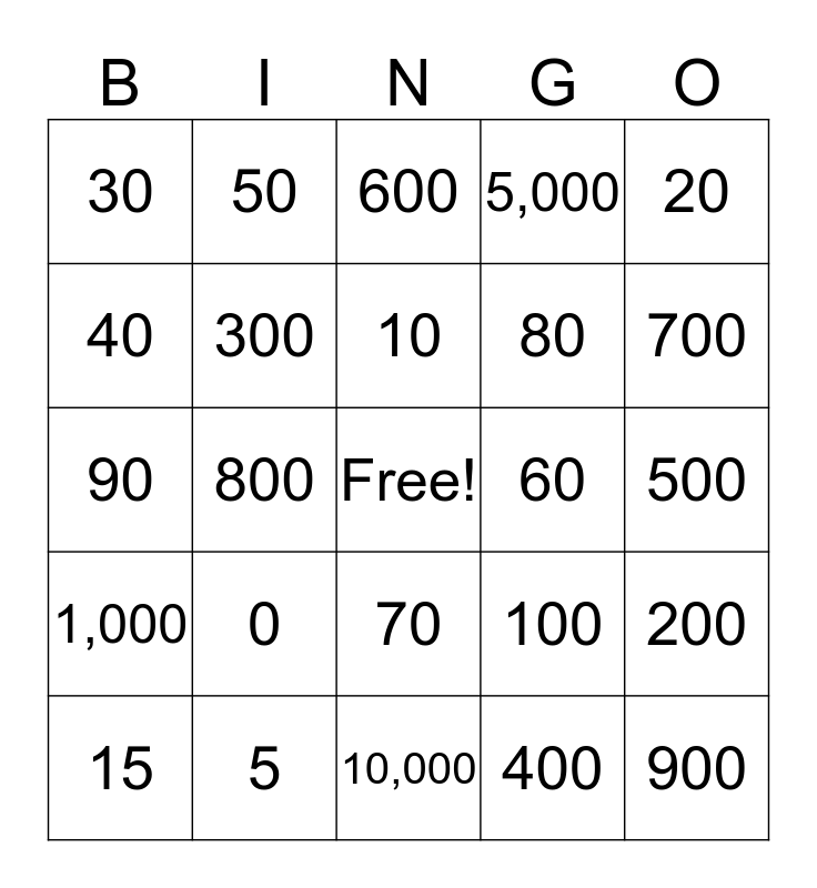 Rounding Numbers Bingo Card