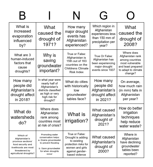 Water Security For All Bingo Card