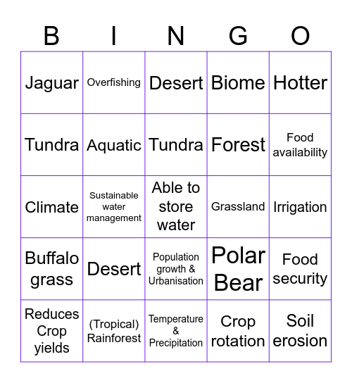 Biomes & Sustainable Agriculture Bingo Card