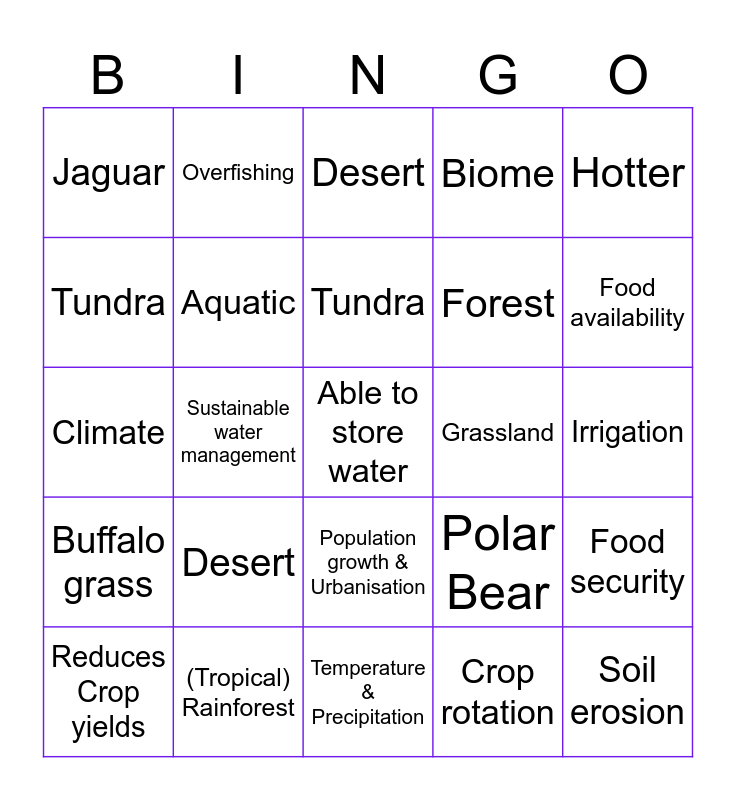 Biomes & Sustainable Agriculture Bingo Card