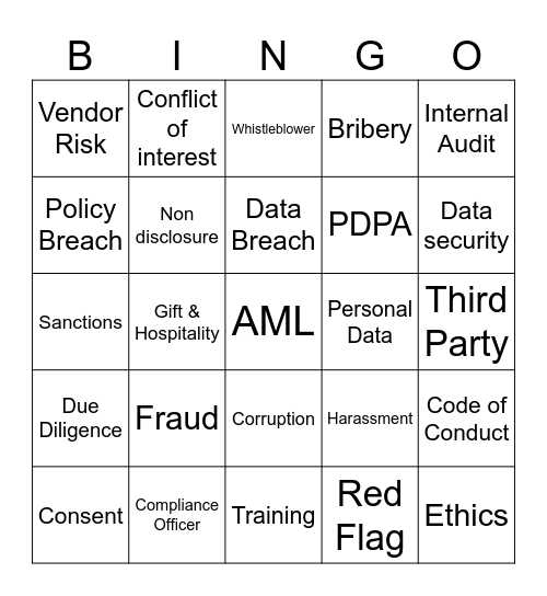 Compliance Bingo Card