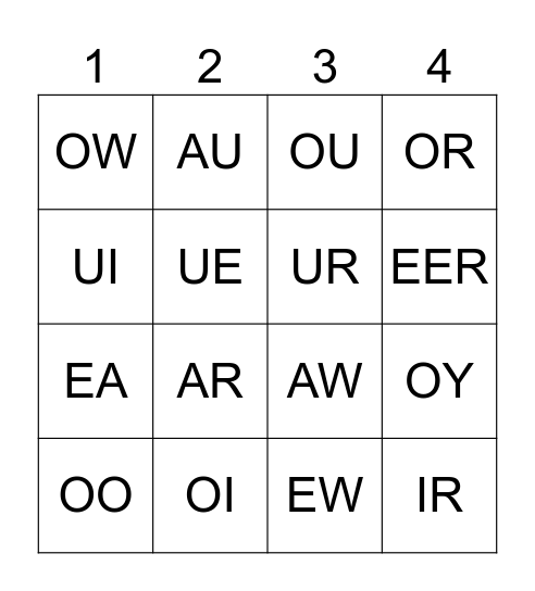 VOWEL SPELLING BINGO Card