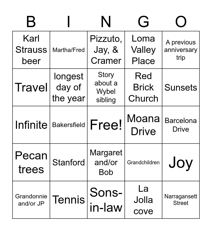 Anniversary dinner bingo - Stories from Tyler and Susan! Bingo Card