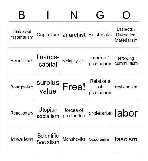 POLITICAL EDUCATION KEY TERMS Bingo Card