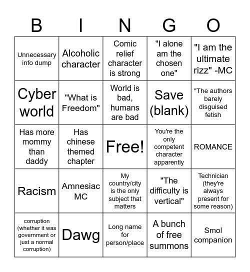 Gacha Game Bingo Card