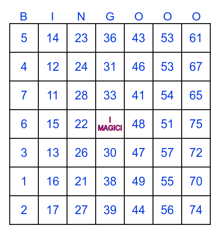 Bingo Magico Bingo Card