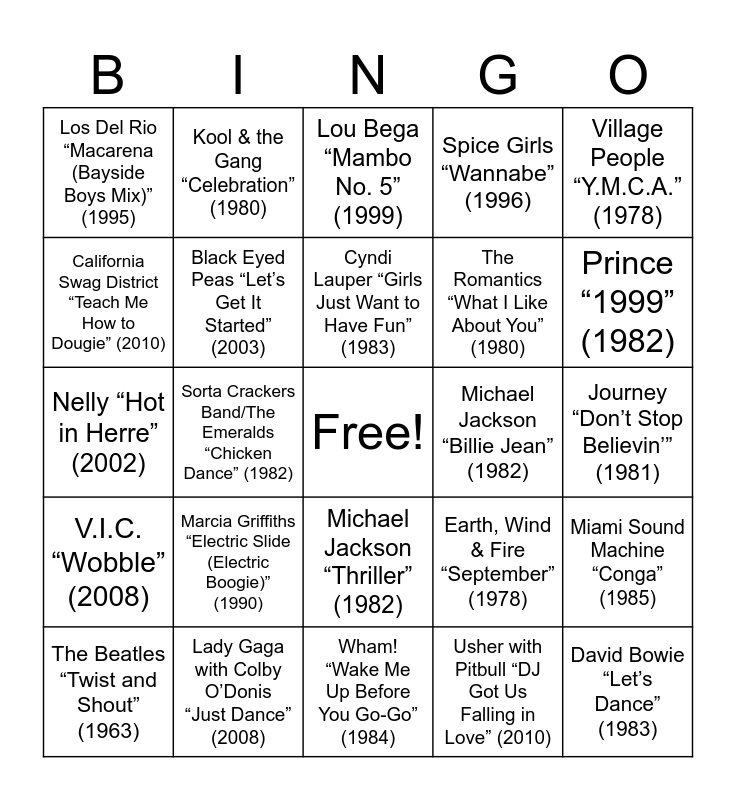 TOP 100 DANCE SONGS PT 3 Bingo Card