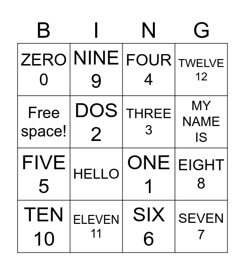 LOS NÚMEROS Bingo Card