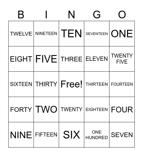 LOS NÚMEROS Bingo Card