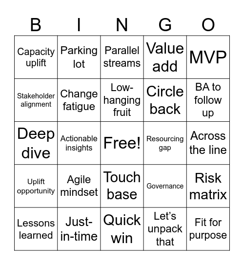 PDS Buzzword Bingo Card