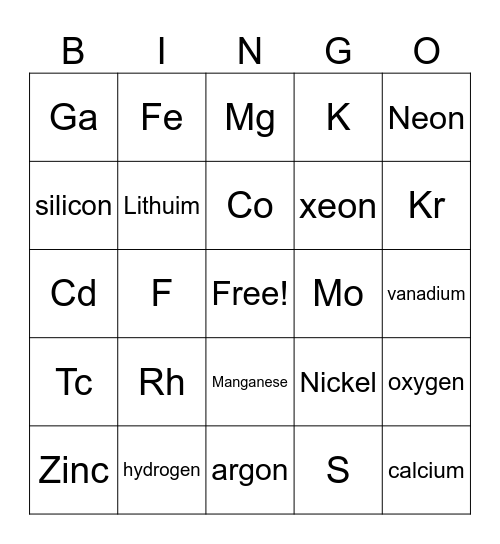Periodic Table of Elements Bingo Card