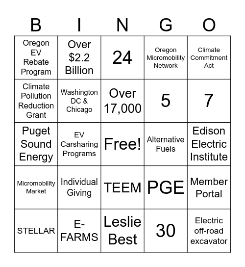 Impact Bingo Card
