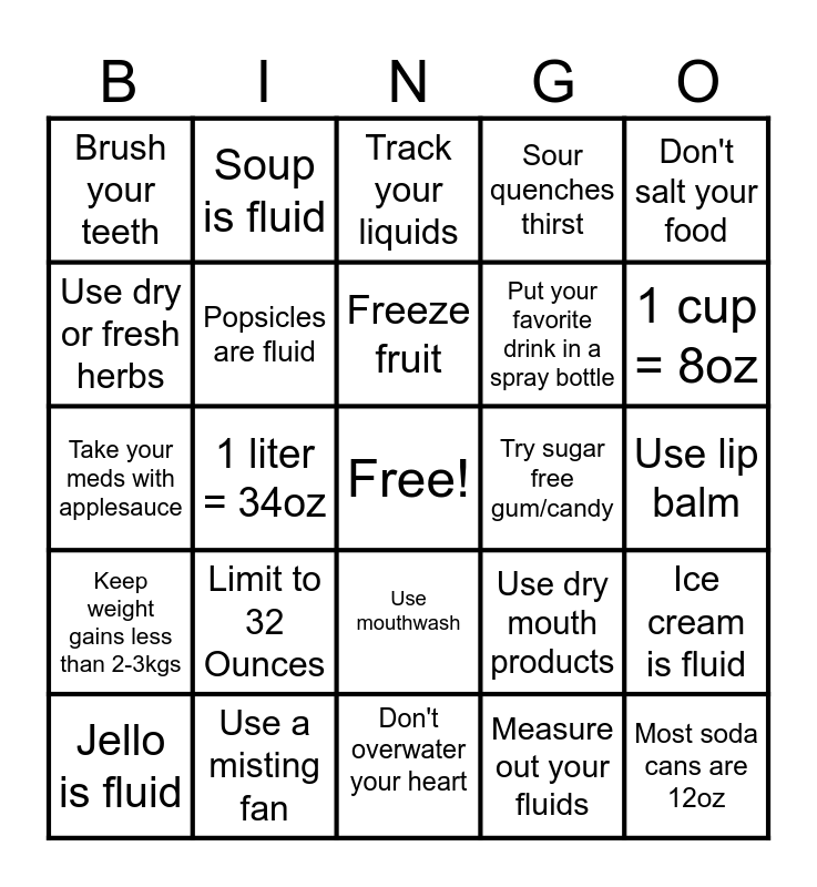 Fluid Management Bingo Card