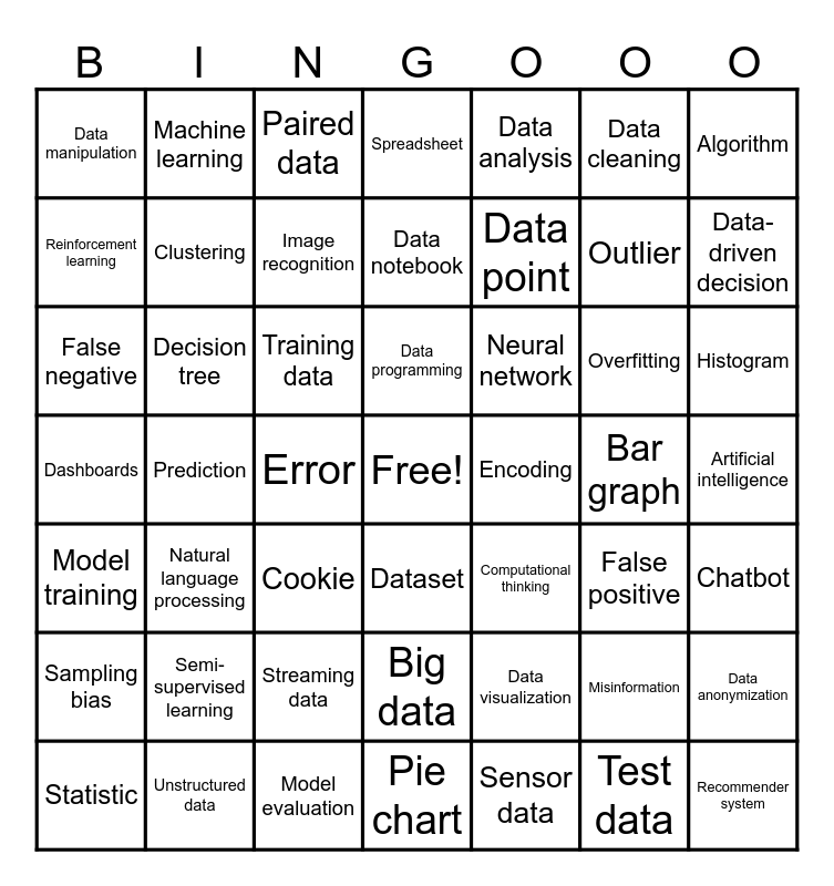 Data Detectives 101 Bingo Card