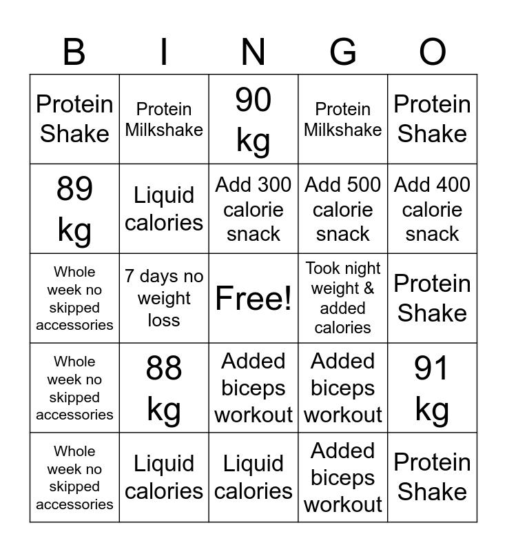 Weight Gain Challenge Bingo Card