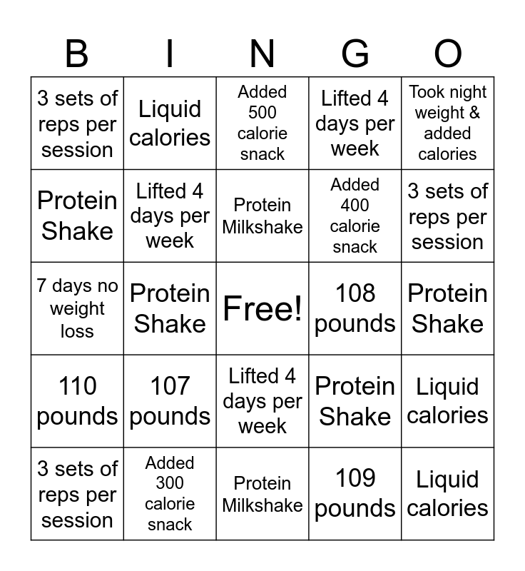Weight Gain Challenge Bingo Card