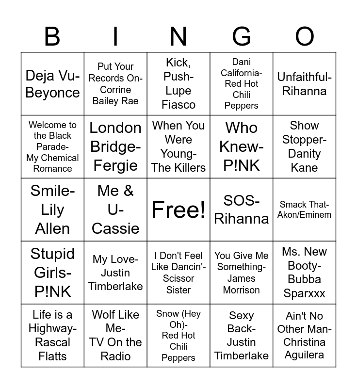 2006 Top Hits Bingo Card