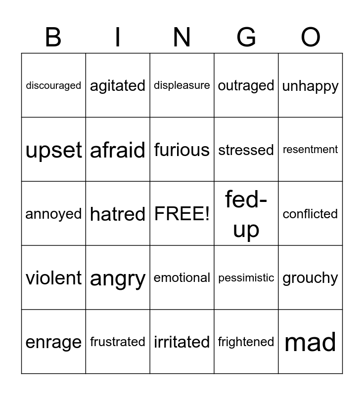 ANGER Bingo Card