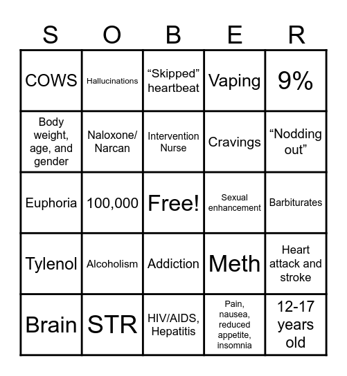 SOBER Bingo Card