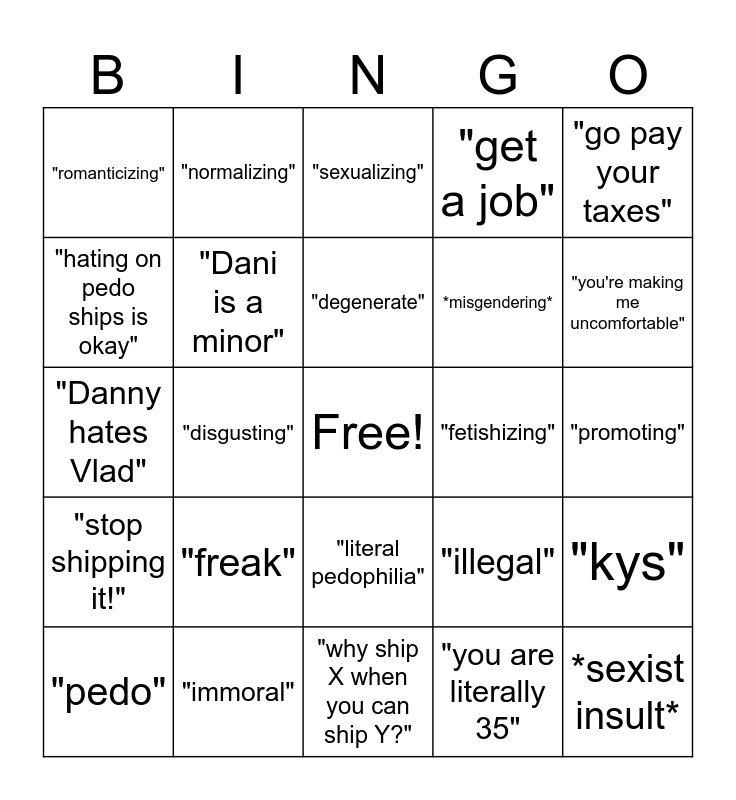 Angry reply bingo Card