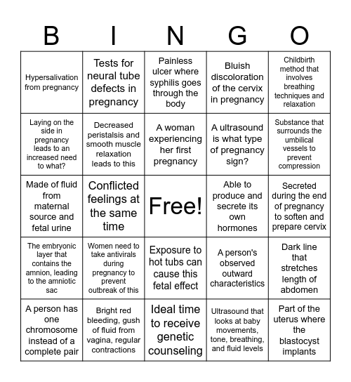Week 1 OB/Peds Bingo Card