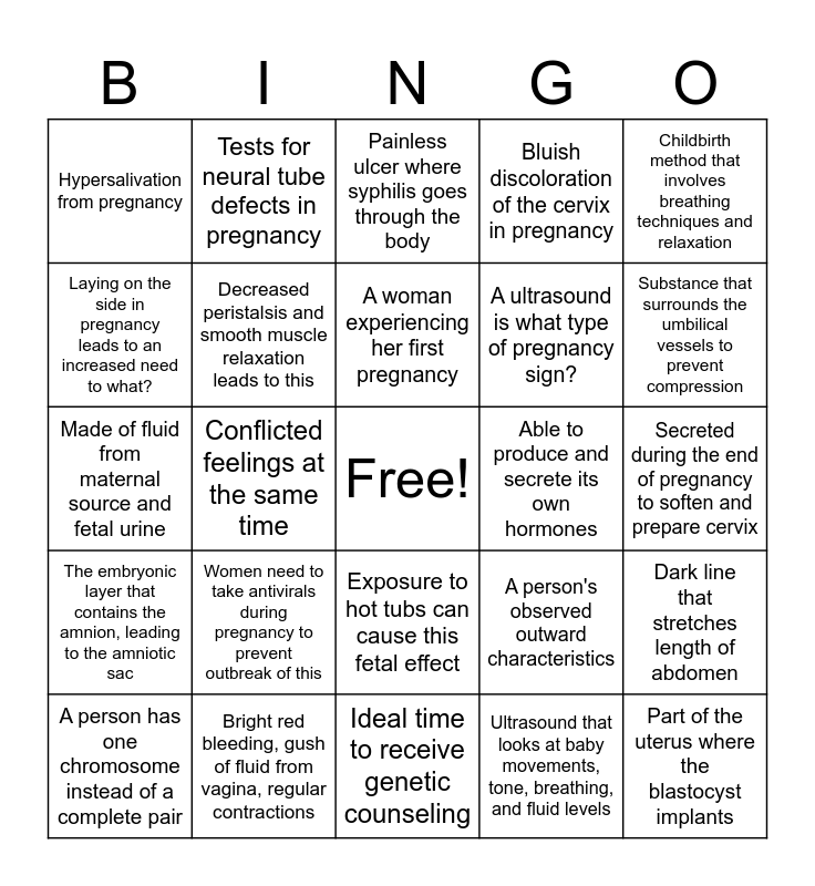 Week 1 OB/Peds Bingo Card