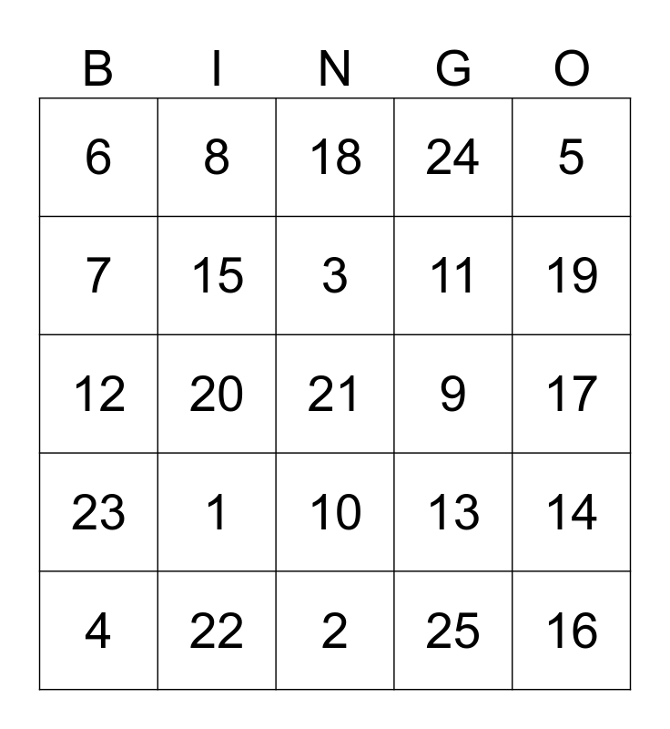 Attention Self-Assessment Bingo Card