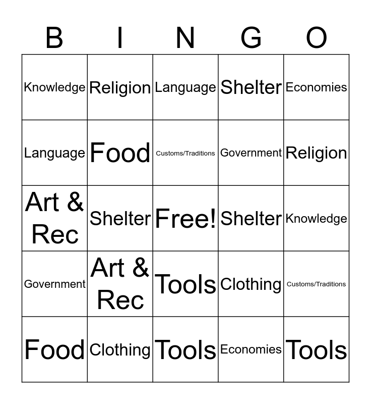 11 Universals of Culture Bingo Card