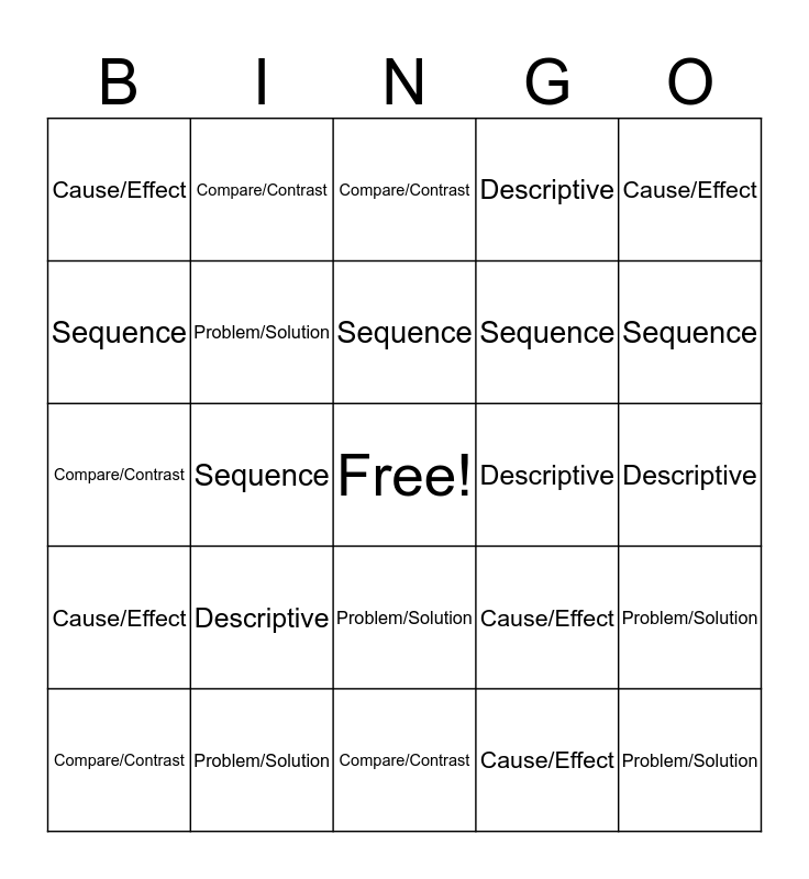 Text Structure Bingo Card