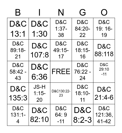 D&C DM BINGO Card
