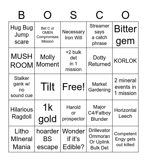 DRG Meme bingo Card