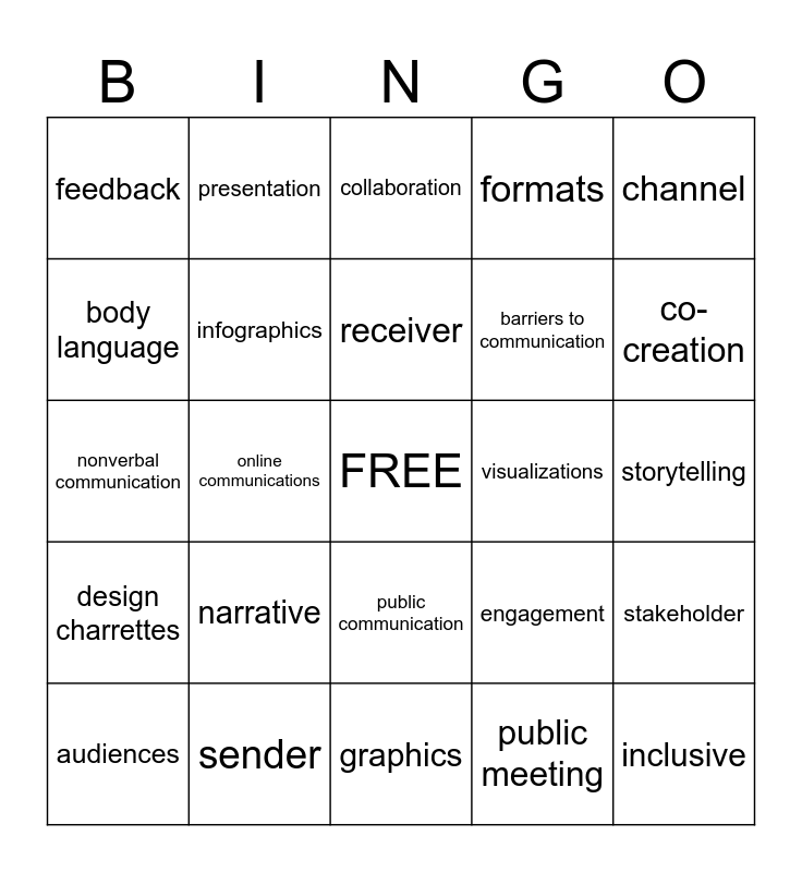 REVIEW_AA_UP Bingo Card