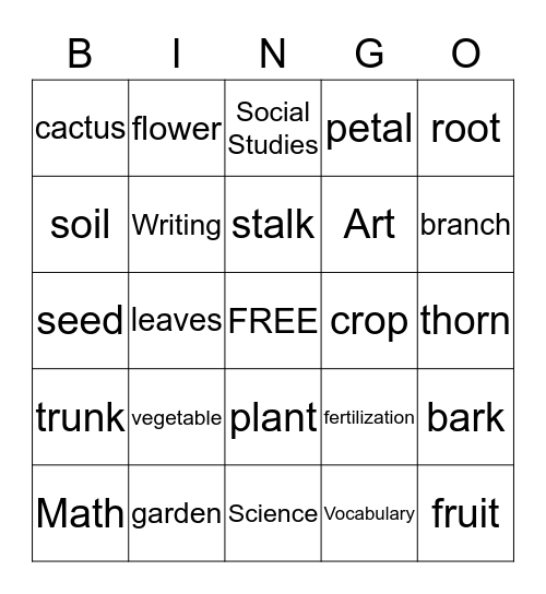 Plants Bingo Card