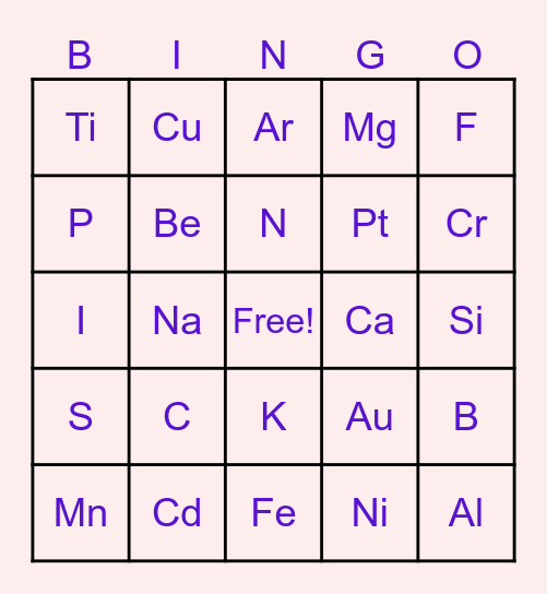 Element of Periodic Table Bingo Card