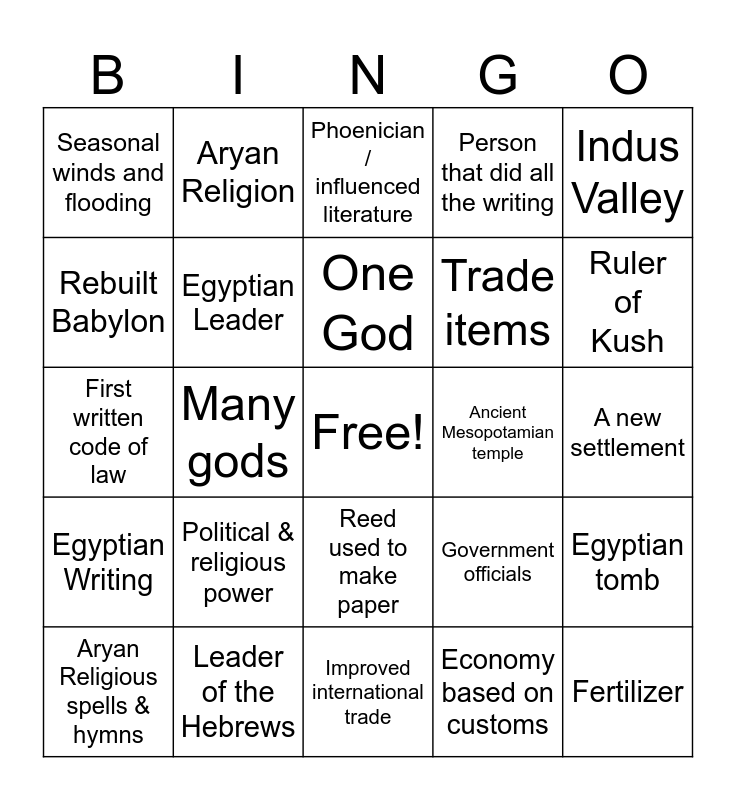 Ancient River Civilizations Bingo Card
