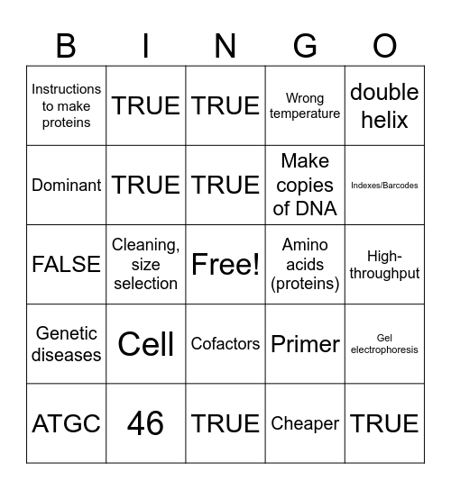 GENETICS Bingo Card