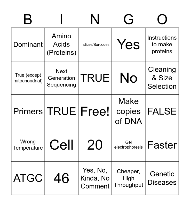 Genetics Bingo Card