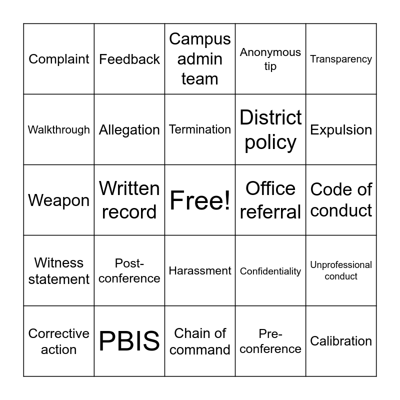 CSI BINGO Card