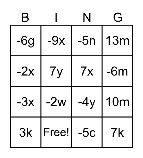 Combine Like Terms Bingo! Bingo Card