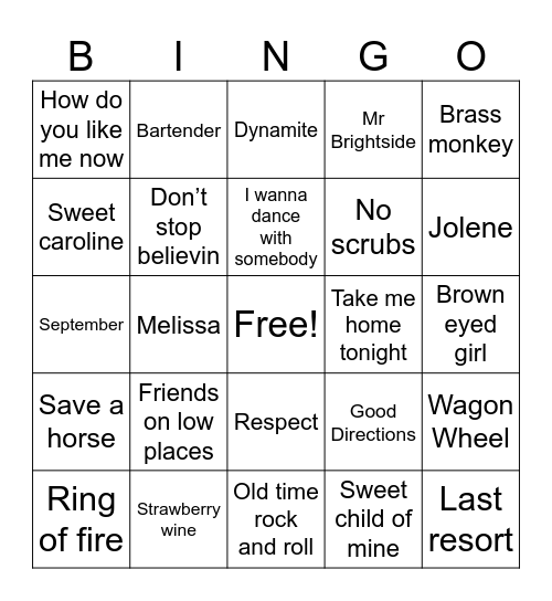 Melissa’s Magnificent Playlist Bingo Card