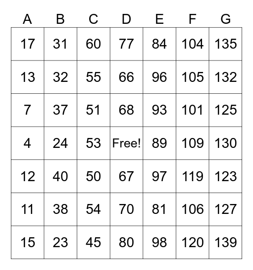 The BIG Bingo from 1 - 140 as in columns A-G Bingo Card