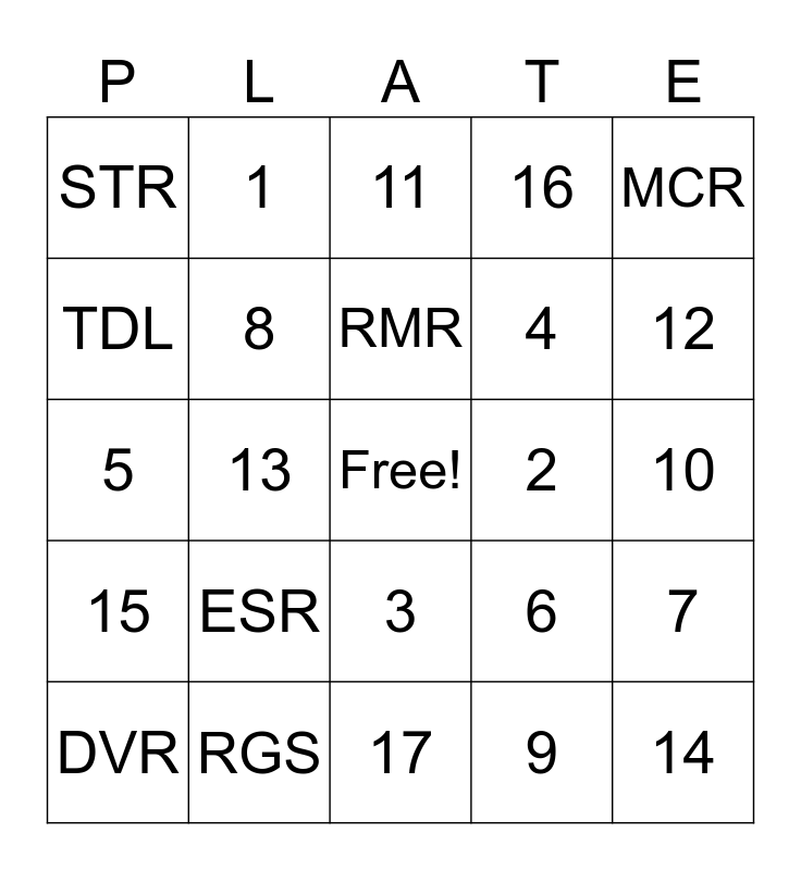 South County Plate Bingo Card