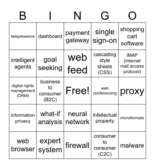 Information Technology Terms Bingo Card