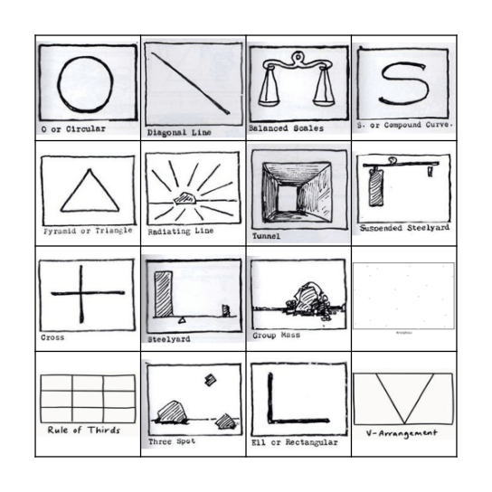 Composition Forms Bingo Card