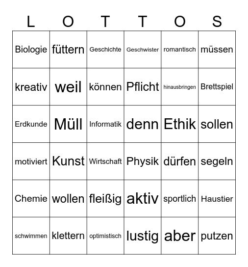 Rückblick Lotto: IK2 Kapitel 5 Bingo Card