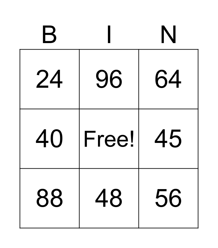 บิงโกสูตรคูณออนไลน์ชุดที่8 Bingo Card