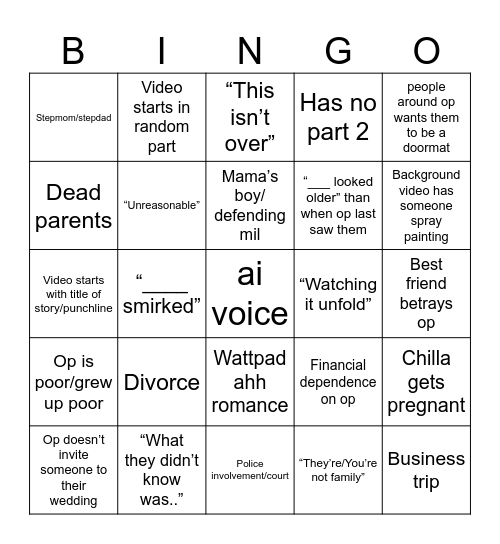 Reddit stories bingo Card