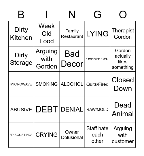KITCHEN NIGHTMARES (APE) Bingo Card